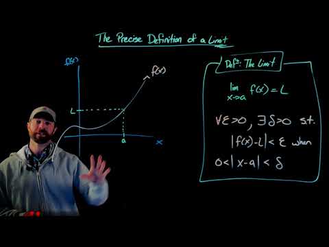 Precise Definition of Limit