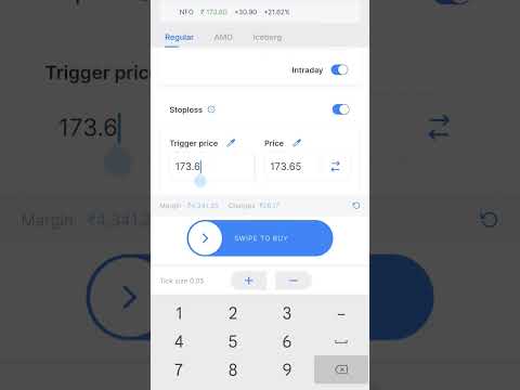 Zerodha stoploss latest update 2024 #stoploss #trading #1lot #viral