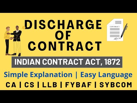 Discharge of Contract | Indian Contract Act | Examples | Hindi Explanation