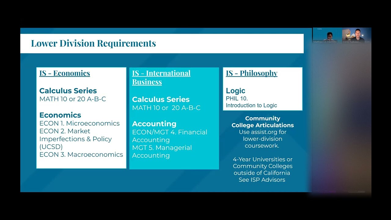 ISP Transfer Orientation 2023