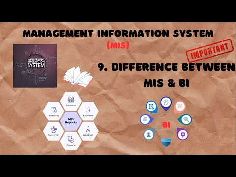 9. Difference Between Management Information Systems (MIS) and Business Intelligence (BI) | MIS