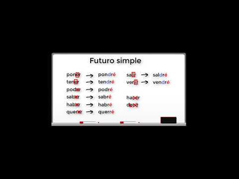Spanish Futuro Simple