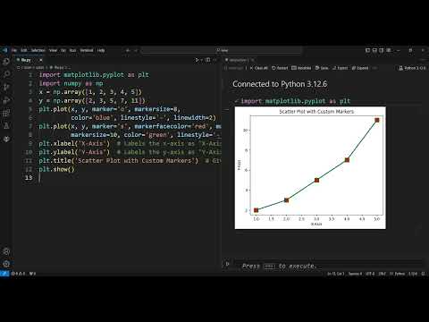 Matplotlib Markers