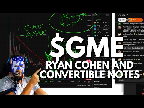 $GME Squeeze, Convertible Notes and Ryan Cohen's Plan for GameStop âš¡