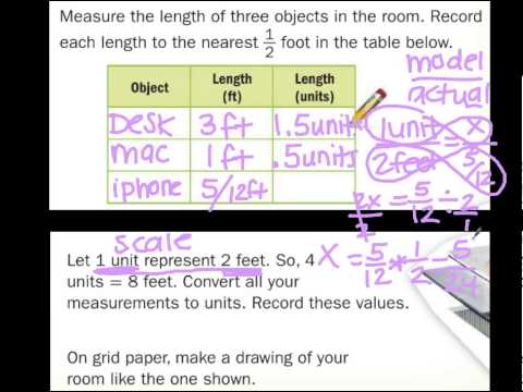 Scale Models:Drawings