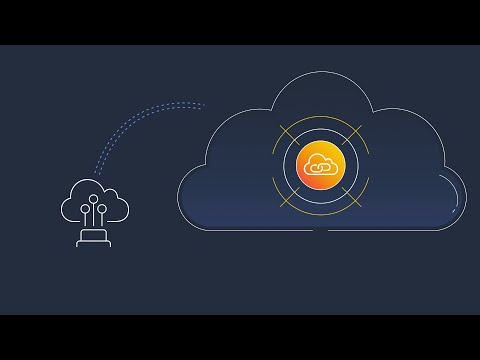 AWS PrivateLink