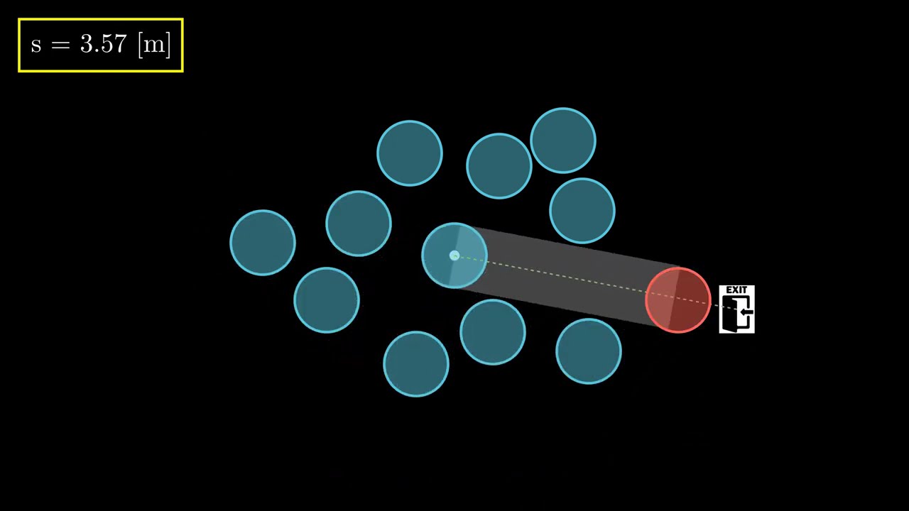 GitHub - PedestrianDynamics/pedanim: Explanatory videos of models of ...