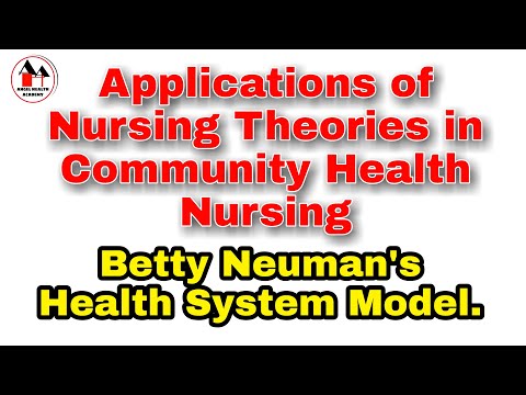 Application of Theories in Community Health Nursing  - Betty Newman's System Model.