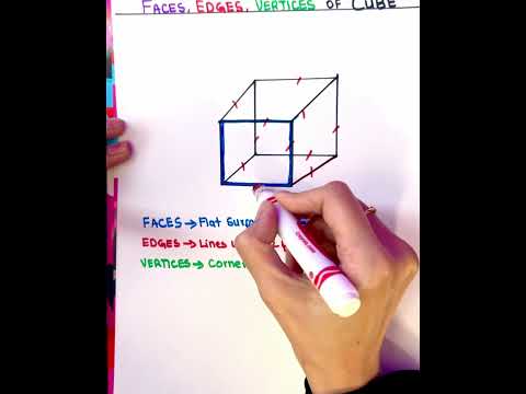 Faces, Edges and Vertices of a Cube #shorts , #maths, #faces , #edges, #vertices , #cube