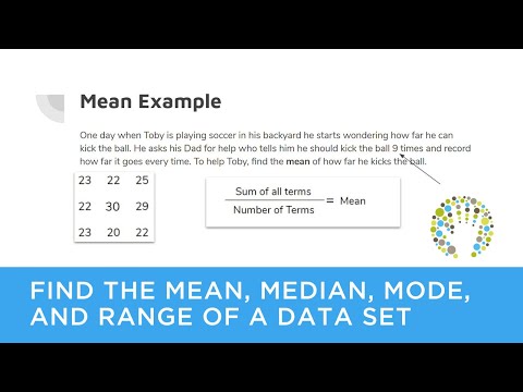 Find the Mean, Median, Mode, and Range of a Data Set | 6th Grade Math