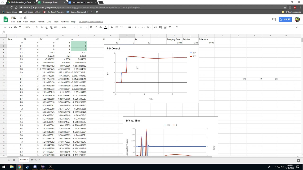 FRC Java Programming Part 6: WPILIB PID