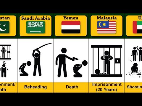 Rape punishment from different countries