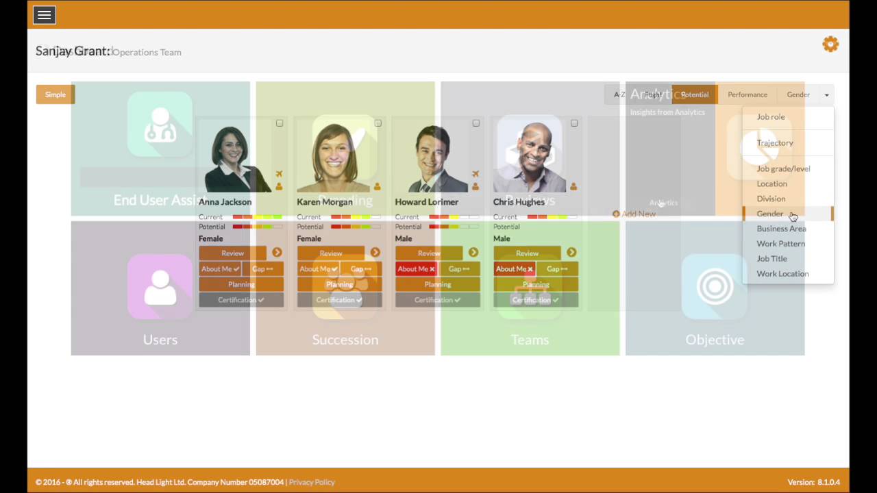 Performance Management - Analytics - 1
