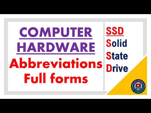 Abbreviations, Full Forms in Computer Terms | Acronyms & Full forms in Computer | Computer GK Quiz