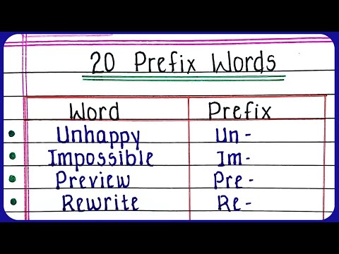 20 Prefix words | Prefix words in English | Prefix words | English grammar lesson
