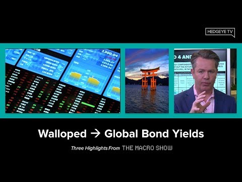 The Macro Show Highlights: Walloped → Global Bond Yields