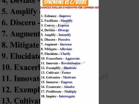 Synonyms vs Common Verbs#english#synonyms#verbs#vocabulary#shorts
