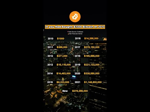 If you Had Bought $1000 Bitcoin In 2010 🤔 ⚠️Not Financial Advice⚠️