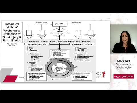 Using Performance Psychology to Enhance the Rehabilitation & Recovery from ACL Surgery - Jessie Barr