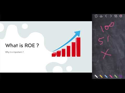 ROE | Return on Equity | In Hindi | Is it Important ?