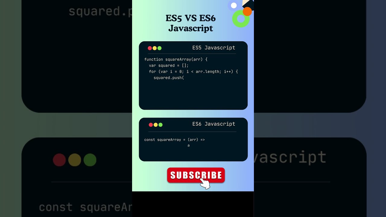 ES5 vs ES6: JavaScript | Find the square of each number in an array | Code Pulse