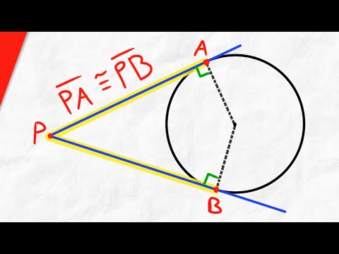 Tangent Segments to a Circle from Same Point are Congruent | Geometry