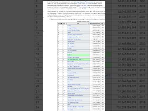 Python Web Scraping is Easy | Scrape Data with 2 Lines of Code!