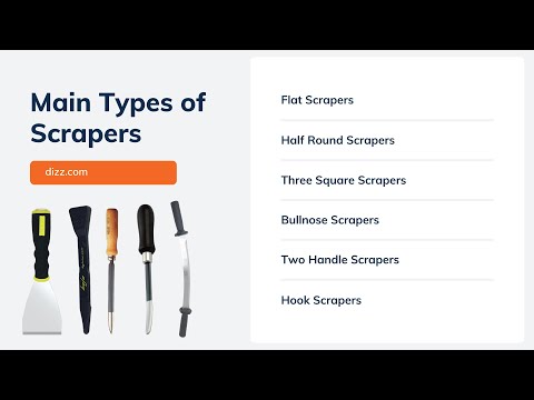 What is a Scraper | Types of scrapers #scraper