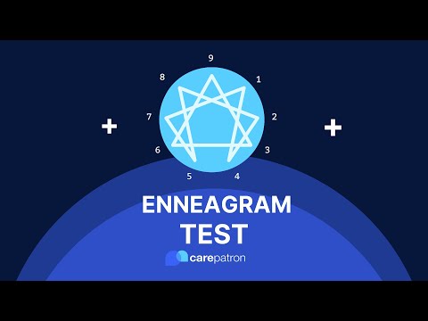 Enneagram Test