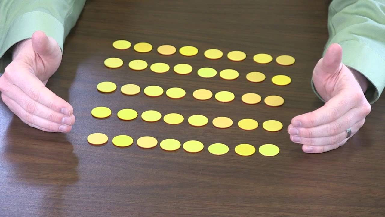 3.02 - Multiplication is Equal Groups