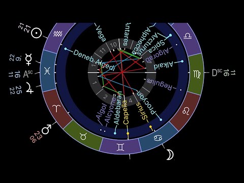 Fixed Star Astrology: Sirius, Vega in Birthchart