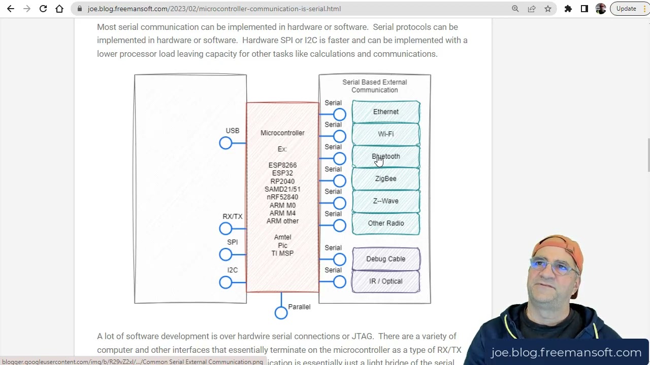 The serial nature of microcontroller communication
