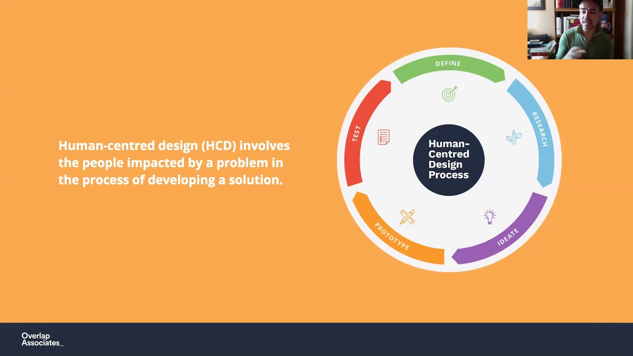 Design Thinking Challenge: How to Navigate Problems Using Human-Centred Design