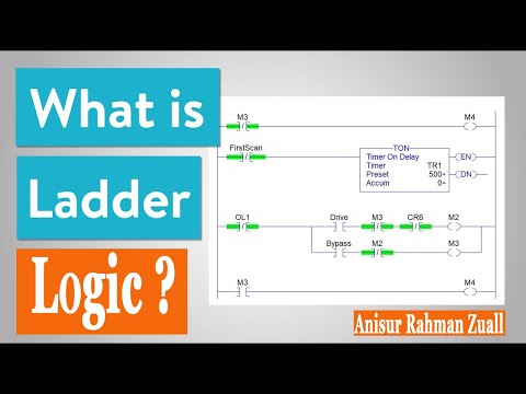 What is ladder diagram programming ? What is Ladder Logic?