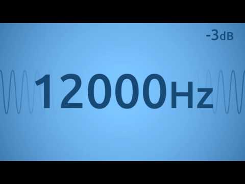 12000 Hz Test Tone