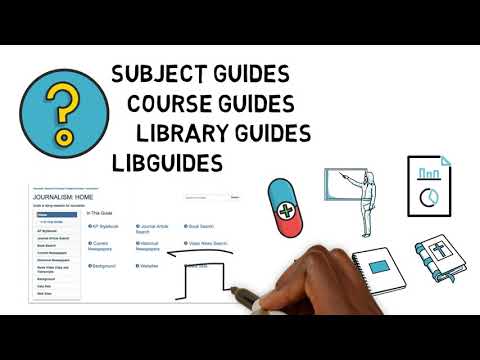 What is a Research Guide?