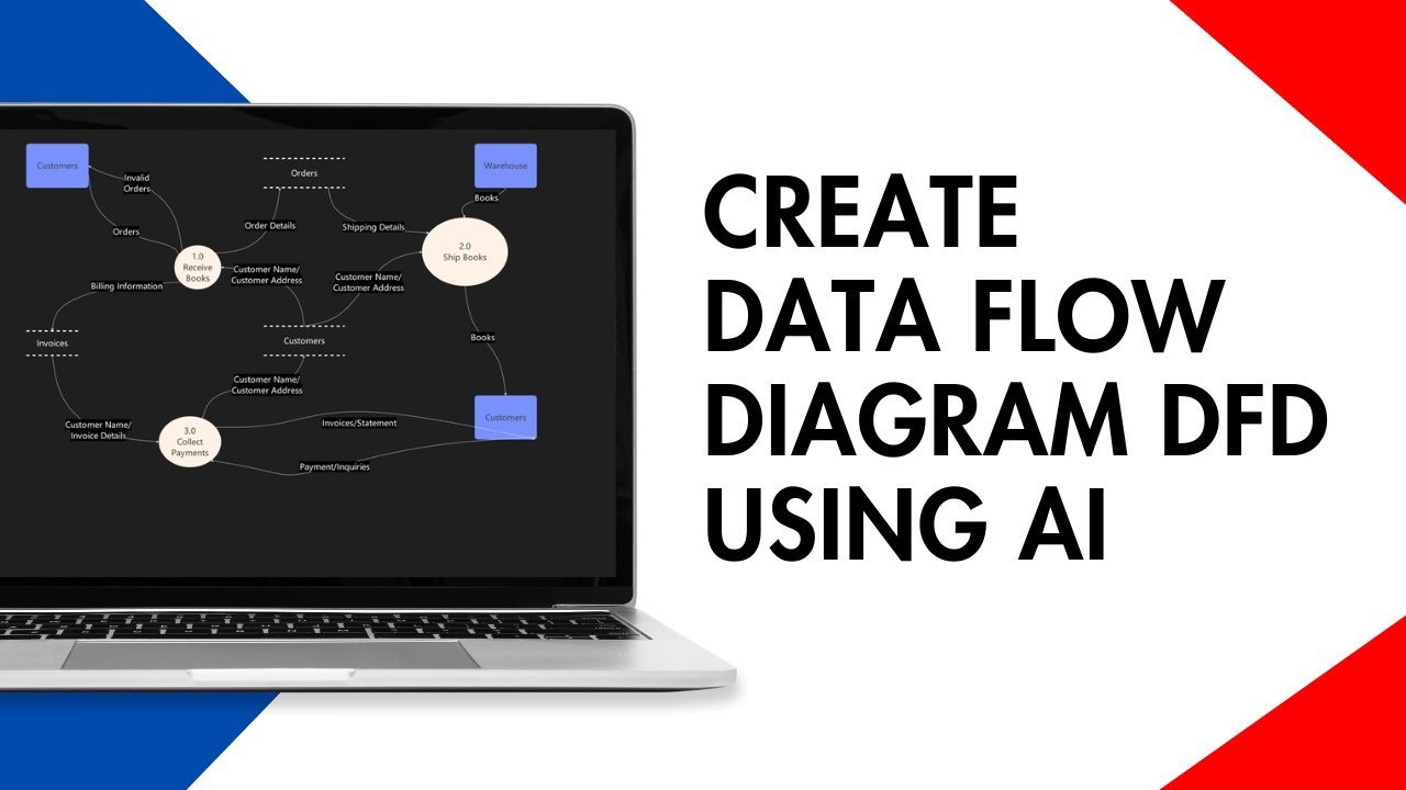 How to Create Data Flow Diagram DFD using AI