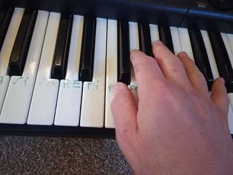Roland Va-7 Virtual ARRANGER 2012 | Reverb