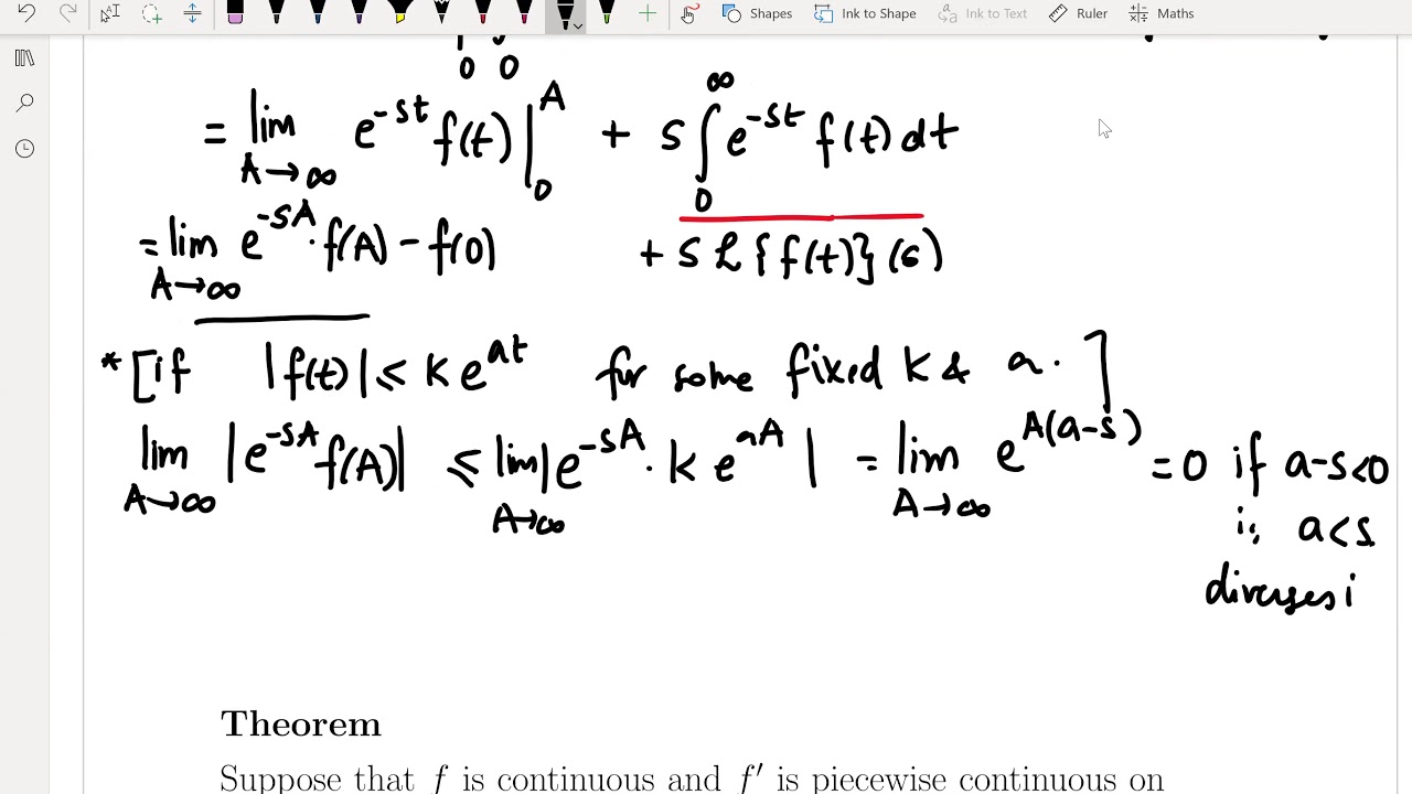 Section 6.2: Solution to IVP using Laplace Transform: MATH 260