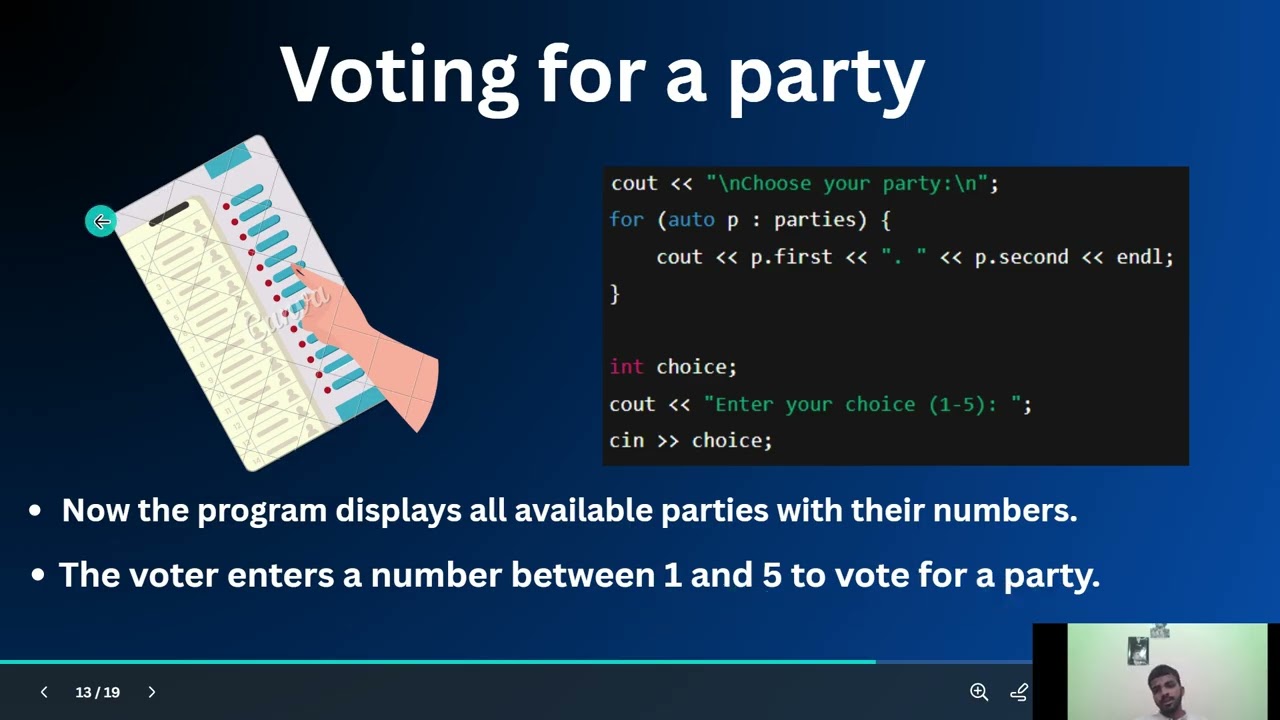 Digital Voting System in C++