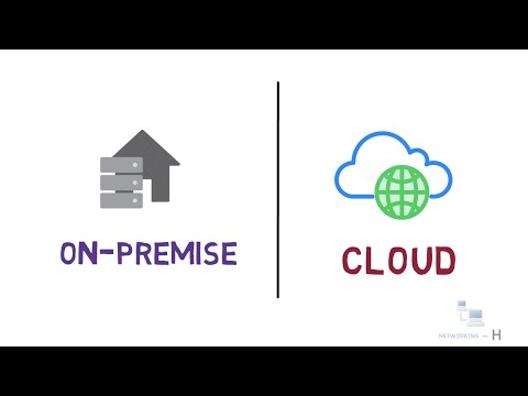 What is cloud or cloud computing ?| on-premises and cloud explained | CCNA 200-301