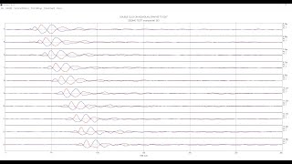 Vertek Drill Rig CPT Conversion Kit v. SPT - Supply Chain Network Video ...