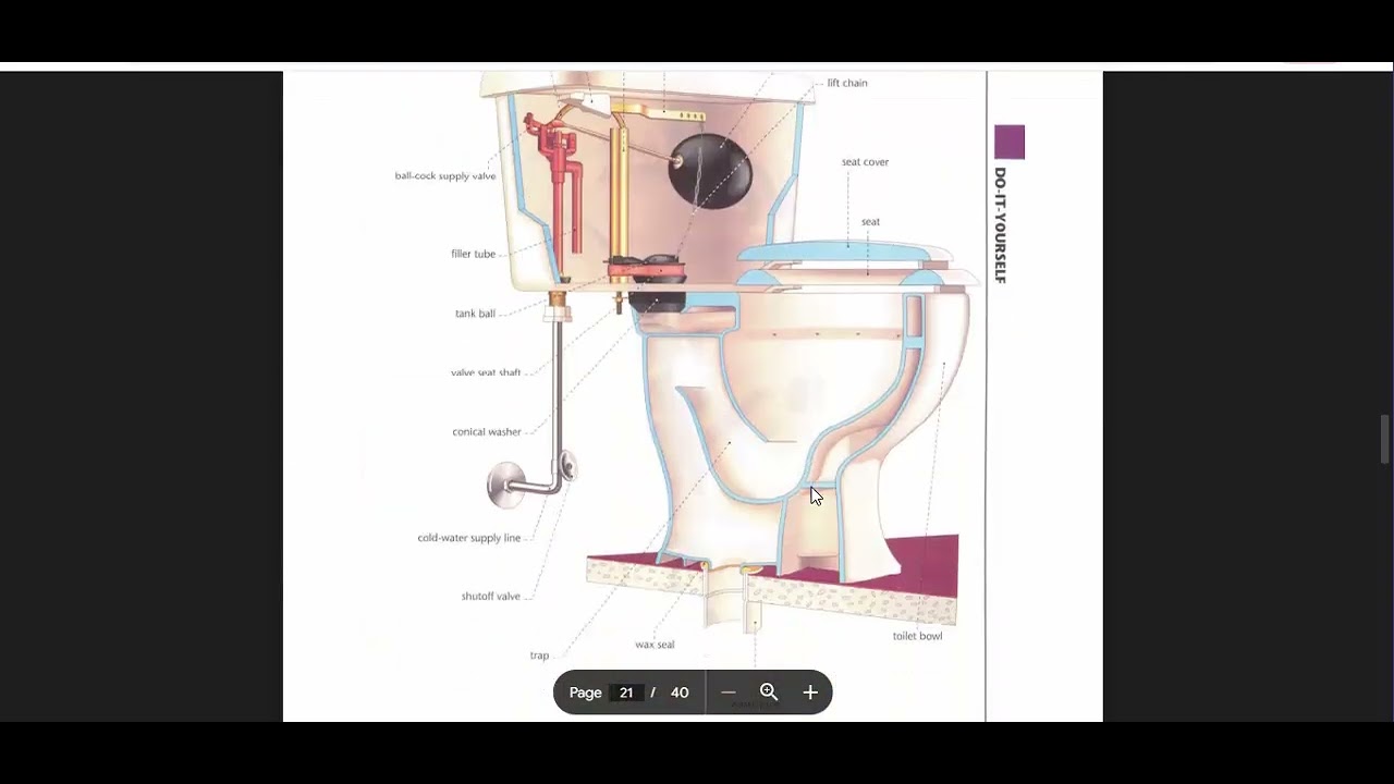 Download The Macmillan Visual Dictionary Do it Yourself-huyhuu.com
