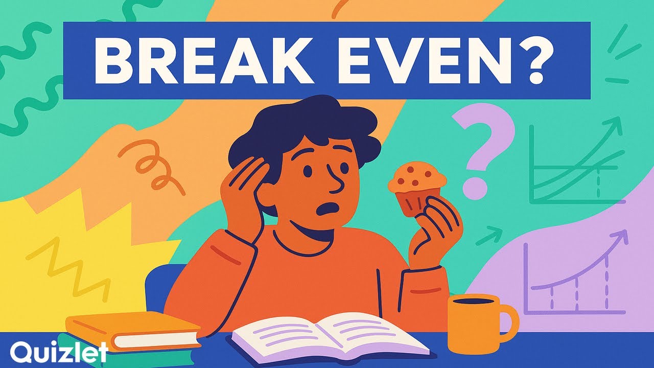 Break-Even Analysis Explained | Fixed Costs, Contribution Margin and How Many Units You Need to Sell