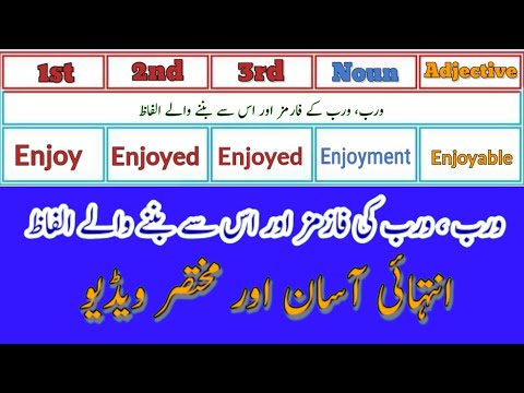 Verb "Enjoy" And Related Words With Meaning In Urdu Hindi