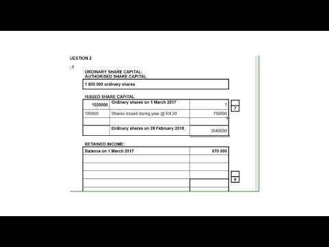 Ordinary Share Capital Note