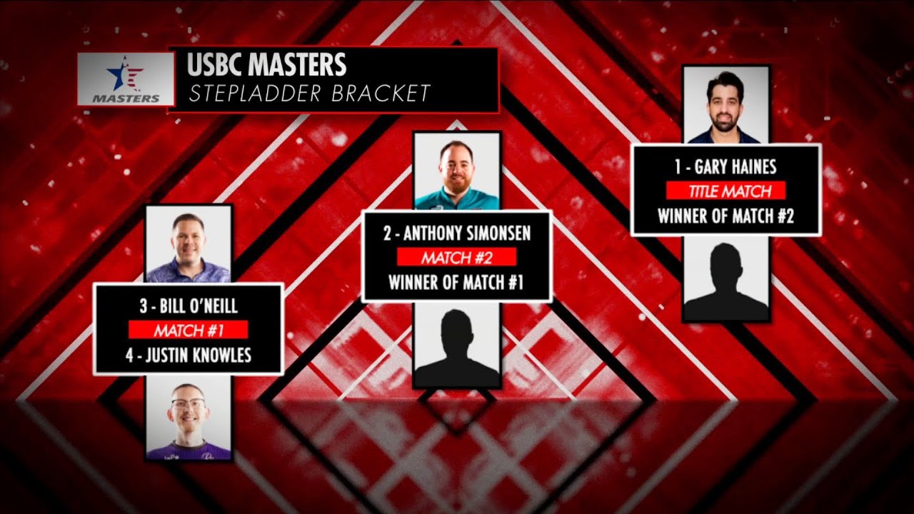 2025 USBC Masters Stepladder Finals (Masters show 2 of 2) | Full PBA on FOX Telecast