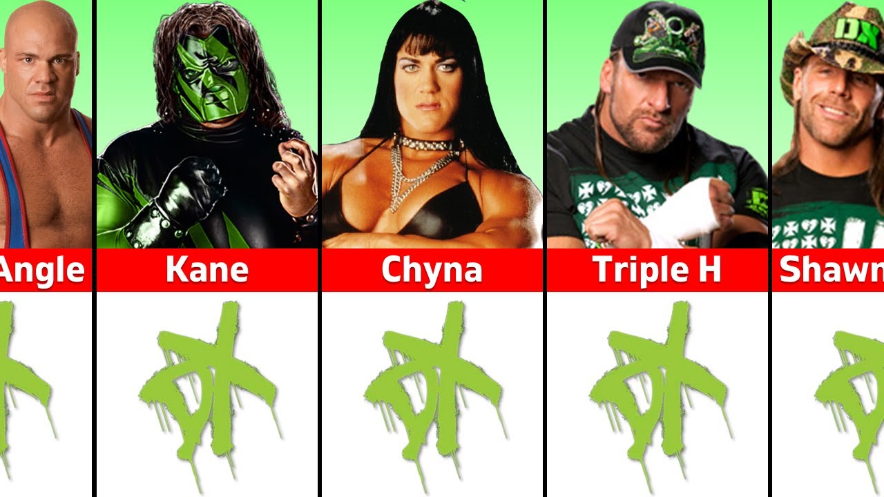 WWE D-Generation X All Members
