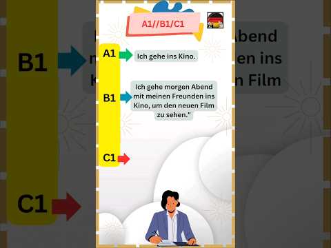 Deutsch A1/B1/C1: Ein Vergleich der Sprachkenntnisse#deutschlernen #deutsch #deutschfüralle #verb