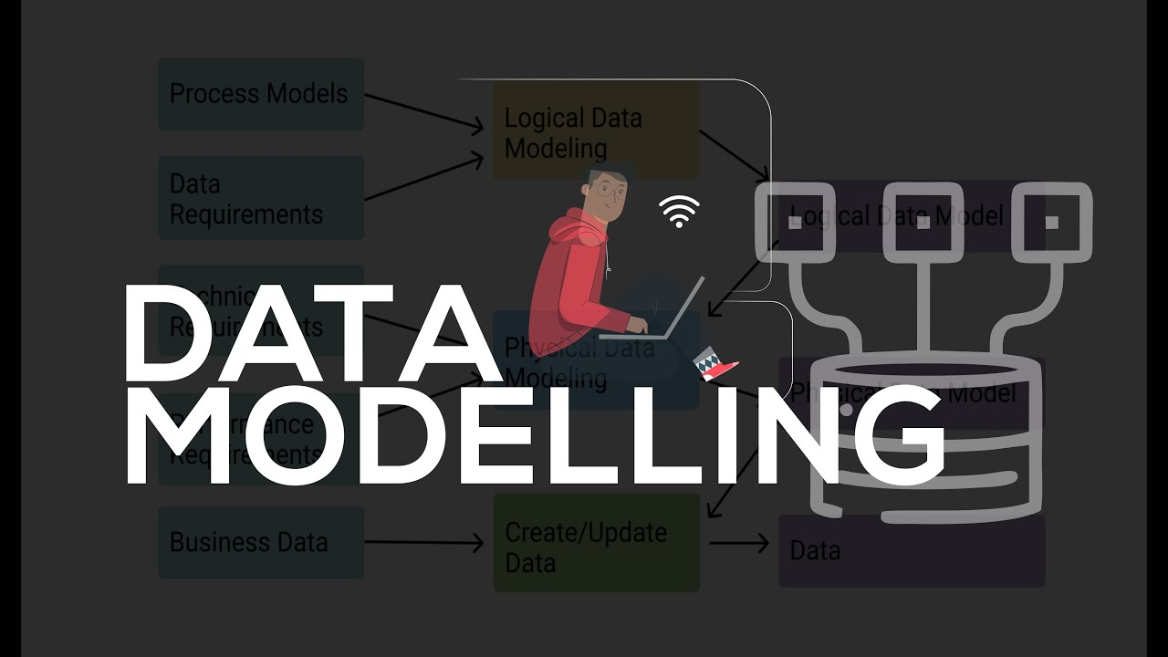 Data Modelling & Design with SQL - Session 4